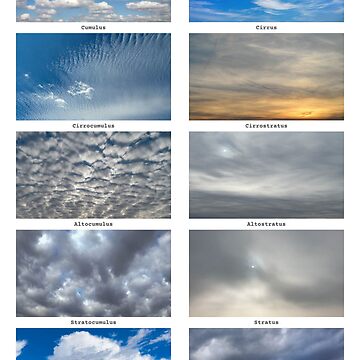 "ten main cloud types on photos" Sticker for Sale by Pankas | Redbubble