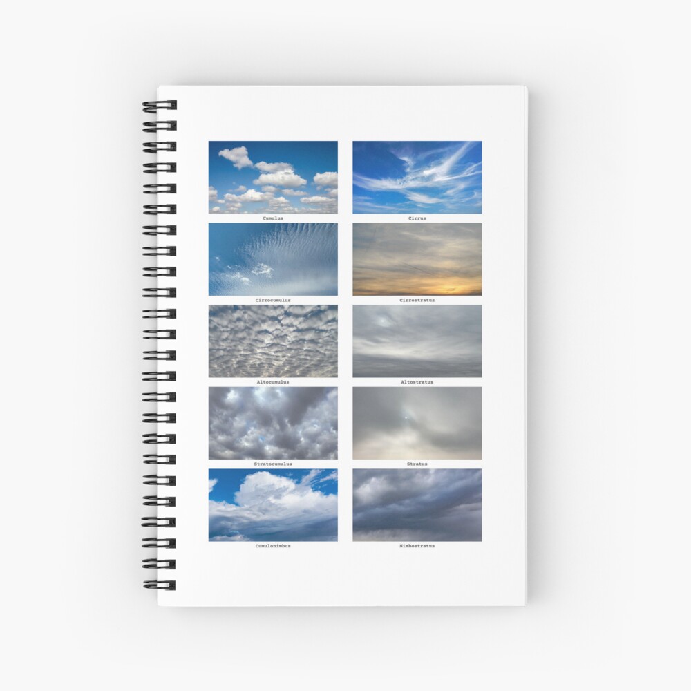 "ten main cloud types on photos" Sticker for Sale by Pankas | Redbubble