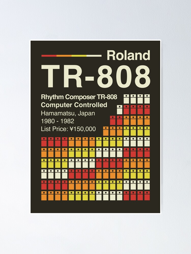 "TR-808 Horizontal" Poster for Sale by OscillateNOW | Redbubble