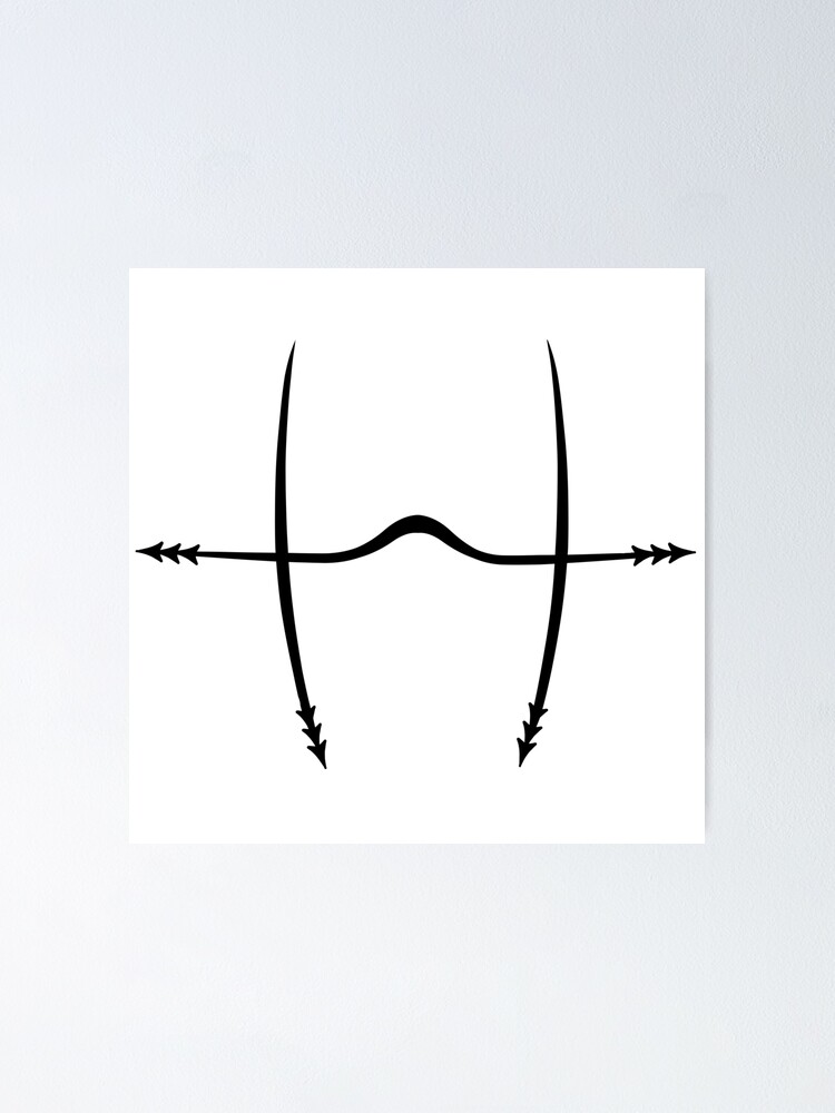 "Choso´s Mark" Poster by GhinStore | Redbubble