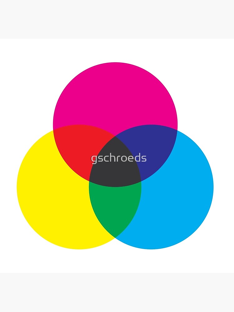 "Subtractive Color" Art Print by gschroeds | Redbubble