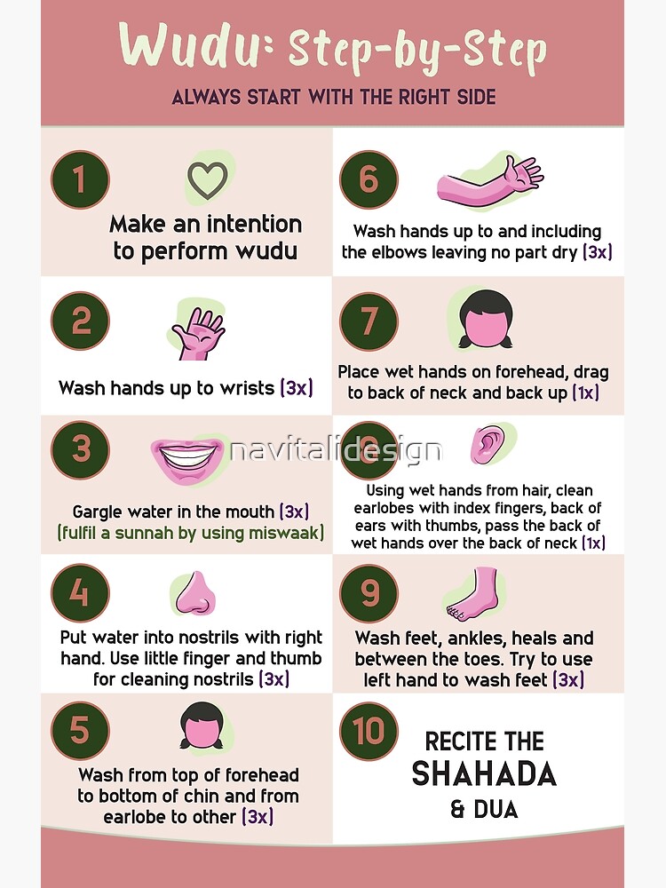 "Muslim Wudu step-by-step guide chart - pink color " Photographic Print for Sale by ...