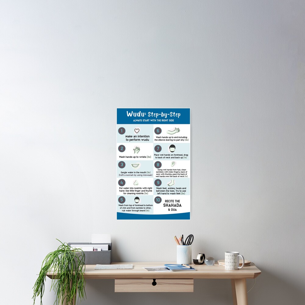 "Muslim Wudu step-by-step guide chart - blue color " Sticker for Sale ...