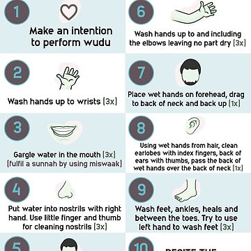 "Muslim Wudu step-by-step guide chart - blue color " Sticker for Sale ...