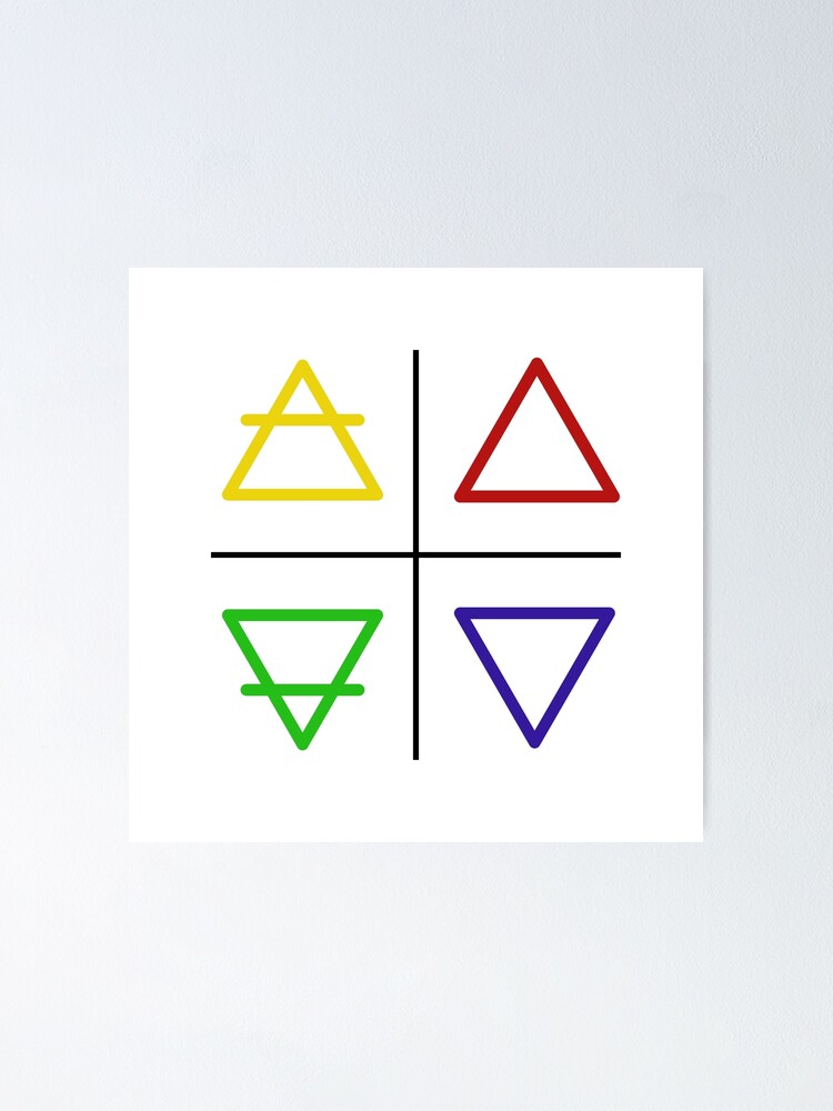 The Four Elements Triangles