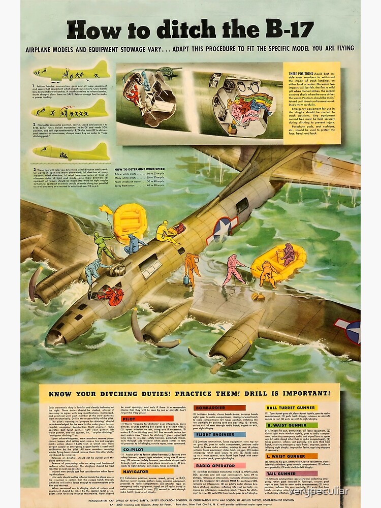 "Vintage WWII B-17 Emergency Ditching Procedure Poster " Photographic ...