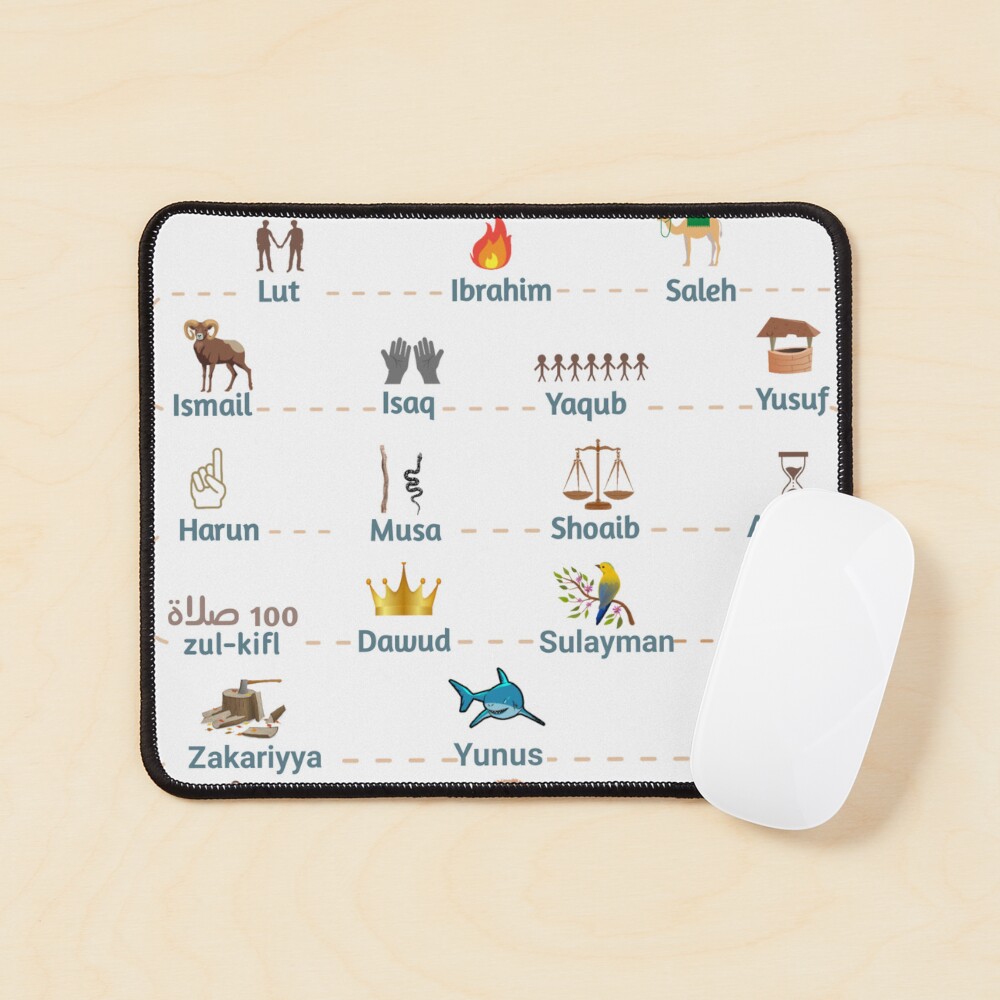 "Prophets in Islam and Their Miracles Art Print" Art Board Print for ...