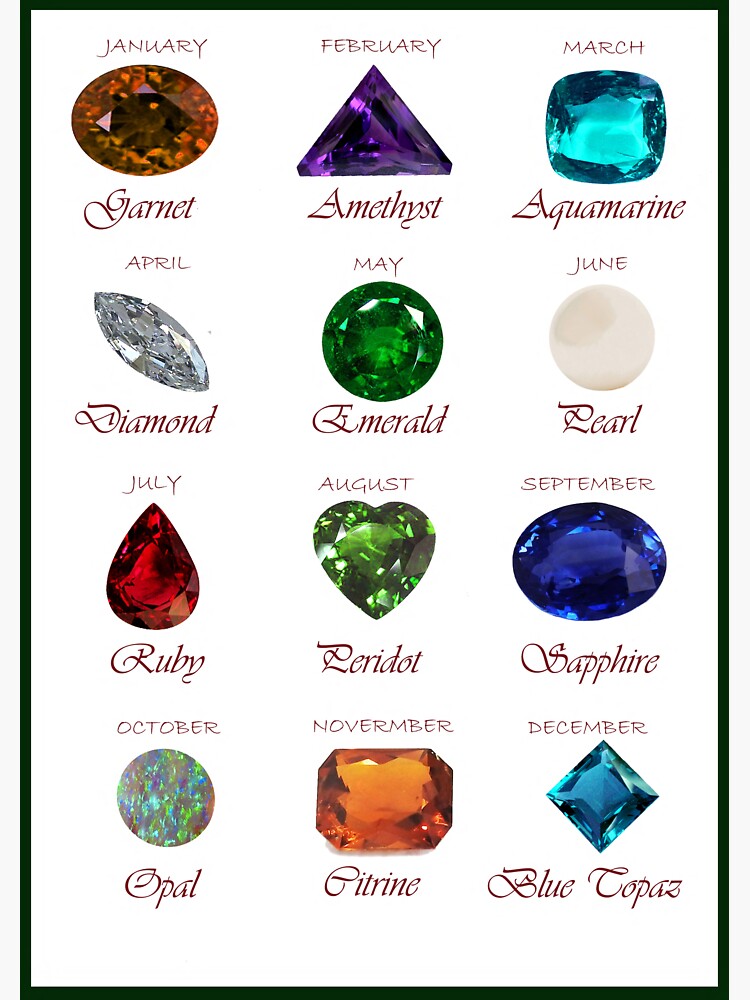 "Birthstone chart with 12 Gemstones and 12 Months with Black Borders ...