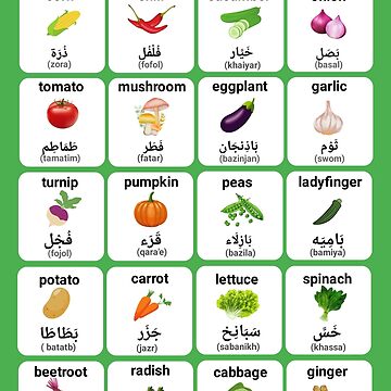 "Bilingual Vegetable Names - Arabic and English Learning Design ...