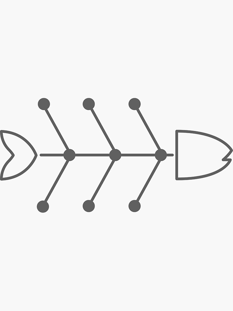"Fishbone diagram, Ishikawa diagram" Sticker for Sale by artist-44 ...