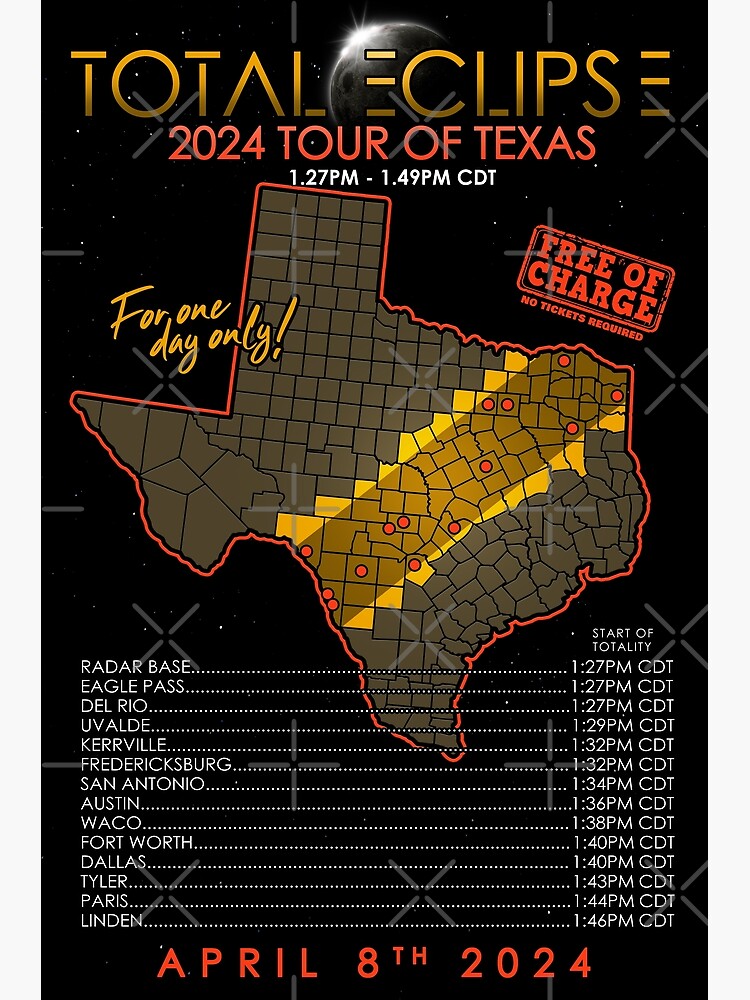 "Total Solar Eclipse April 8th 2024 Poster - Tour of Texas" Postcard ...