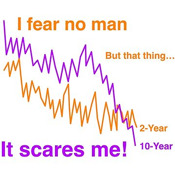 "Inverted Yield Curve Funny Meme" Sticker for Sale by erliskll | Redbubble