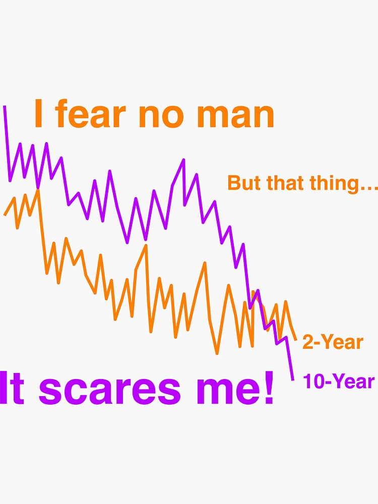 "Inverted Yield Curve Funny Meme" Sticker for Sale by erliskll | Redbubble