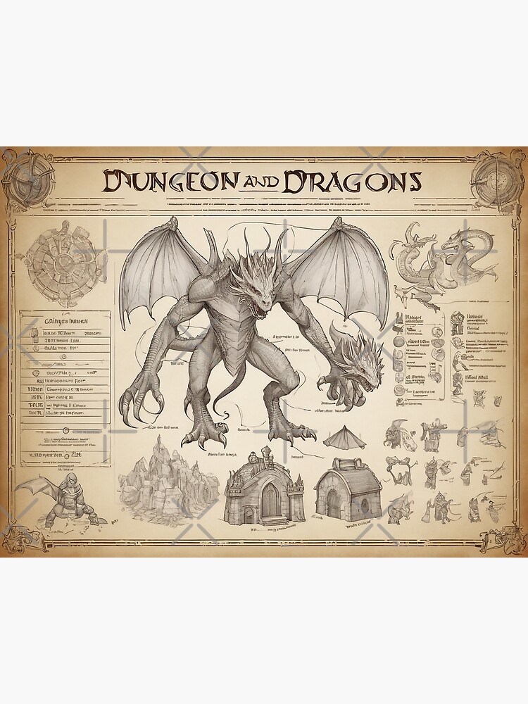 "Leonardo da Vinci DND drawing project" Poster for Sale by ...