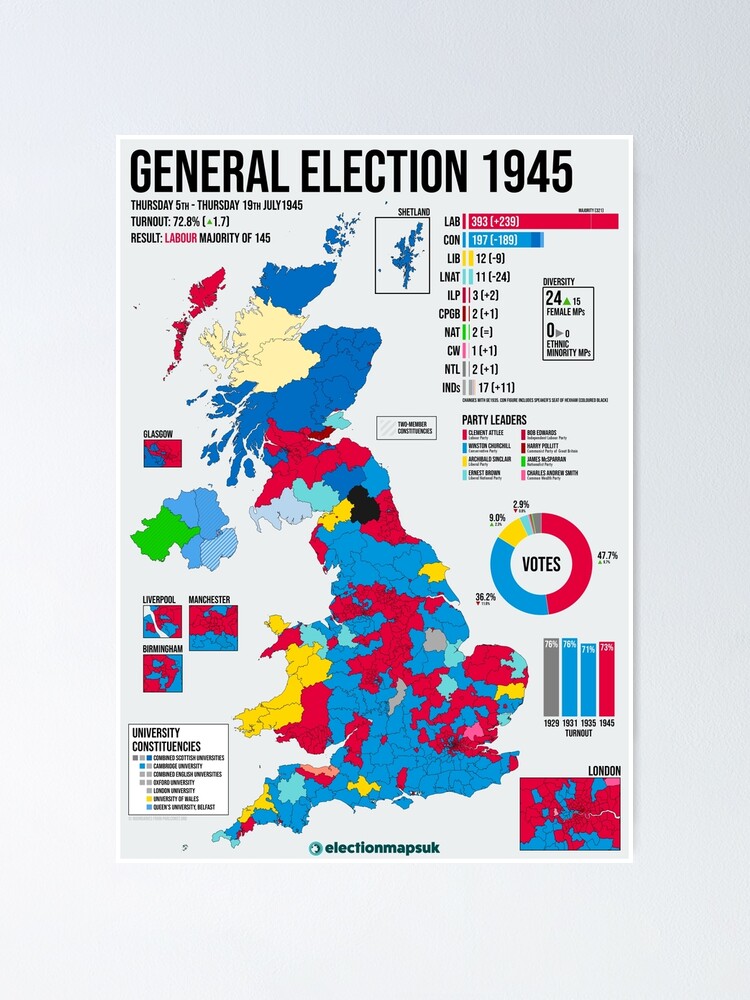 "1945 United Kingdom General Election Poster" Poster for Sale by ...