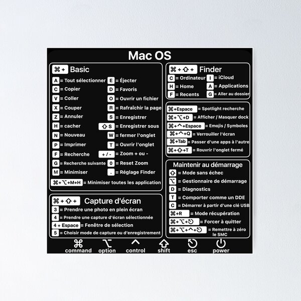 "Mac FR Keyboard Shortcuts - Transparent White (French)" Poster by ...