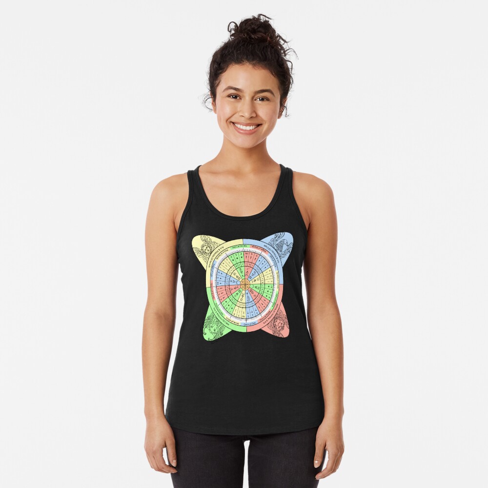 "Decan Wheel for Tarot with Court Cards" Sticker for Sale by ...