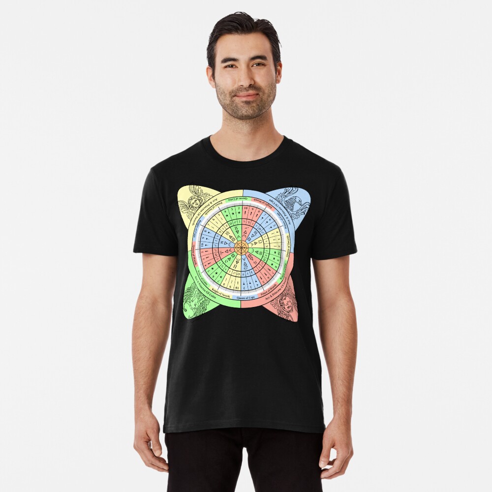 "Decan Wheel for Tarot with Court Cards" Sticker for Sale by ...