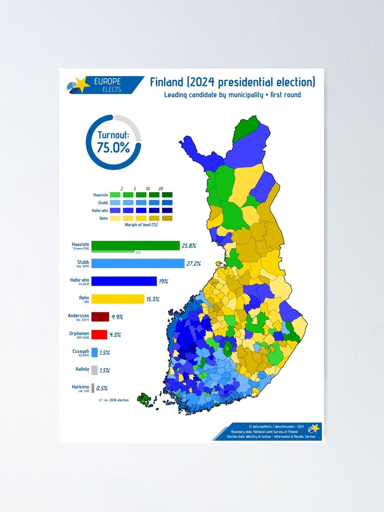 "Finland (2024 presidential election, first round)" Poster for Sale by ...