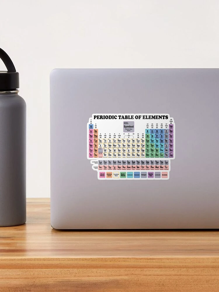 Display Case Periodic Table Of Elements SVG, 118 Periodic Table Of ...