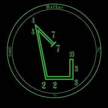 "Jupiter Good Luck Gambling Planetary Magic Sigil - Spell Cast Hand ...