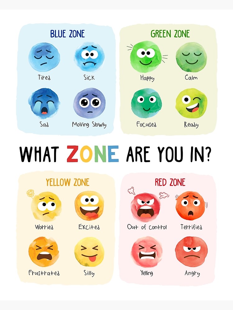 "Zones of regulation" Poster for Sale by lightsaltdesign | Redbubble