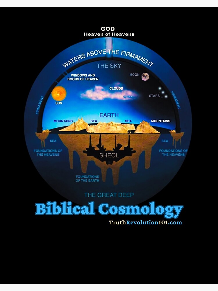 "Biblical Hebrew Cosmology" Art Board Print for Sale by TruthRev101 ...