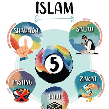 "5 Pillars of Islam - Islamic poster, wall art, Shahada, Salah, Fasting ...