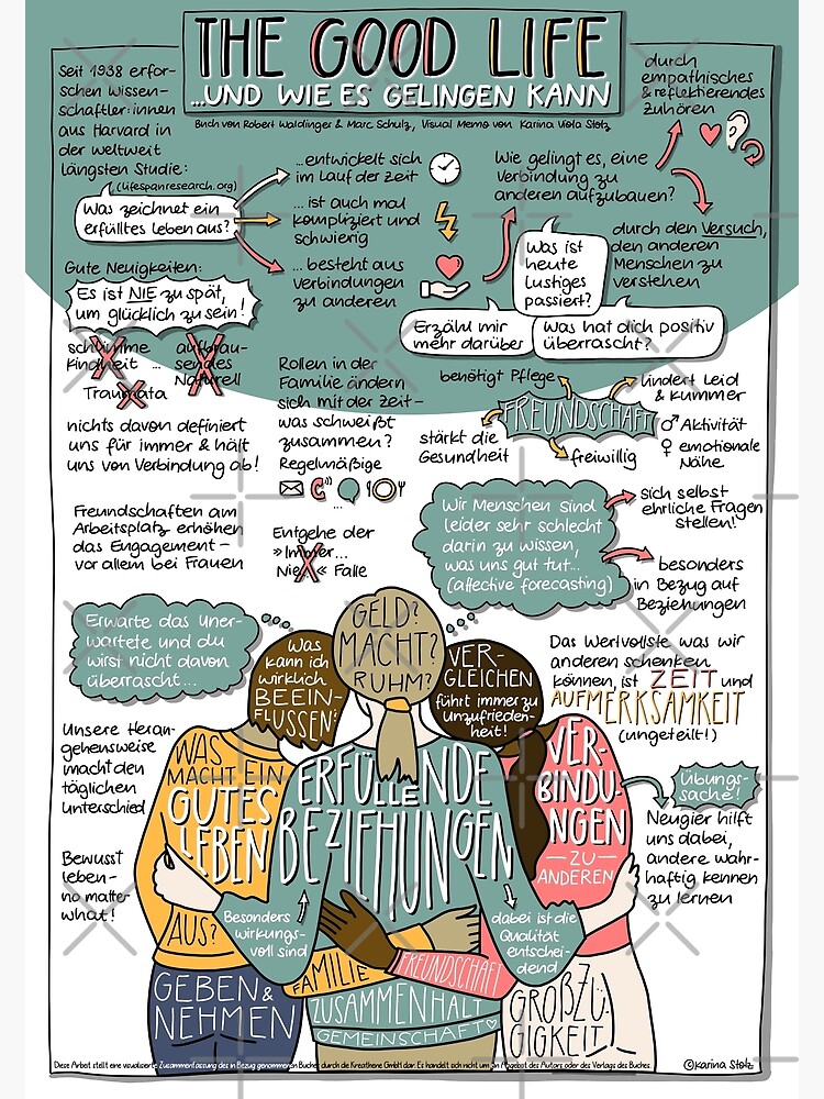 Poster mit "Visual Memo: "The Good Life"" von VisualMemos | Redbubble