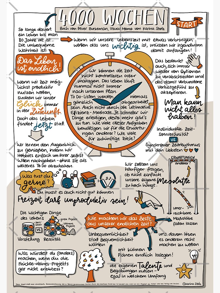 Sticker mit "Visual Memo: "4000 Wochen"" von VisualMemos | Redbubble