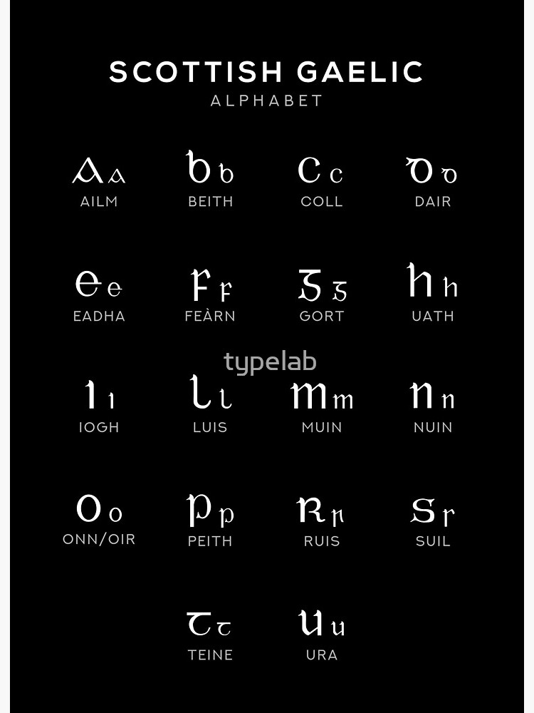 Gaelic Ascii Alphabet 37 Irish & Celtic Symbols & What They Mean