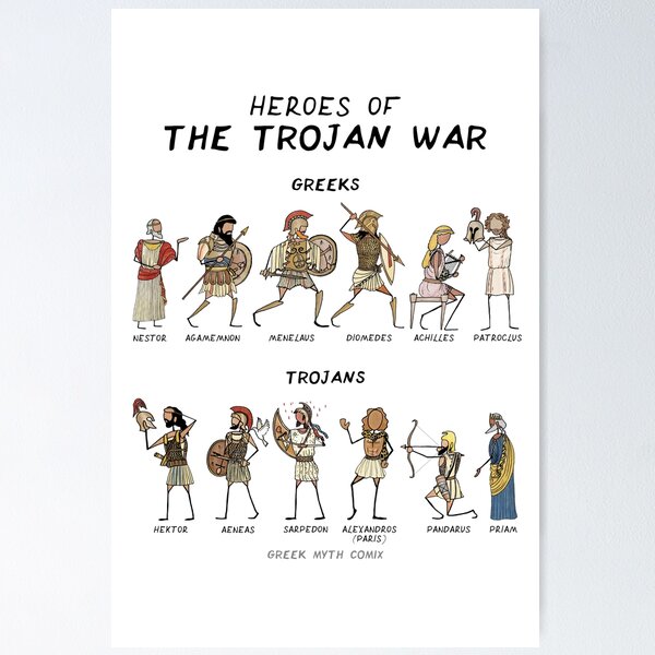 "Heroes of the Trojan War - Greek Myth Comix" Poster for Sale by ...