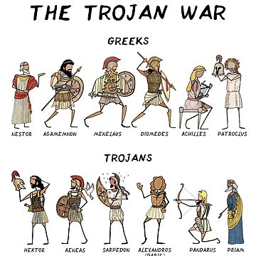 "Heroes of the Trojan War - Greek Myth Comix" Poster for Sale by ...