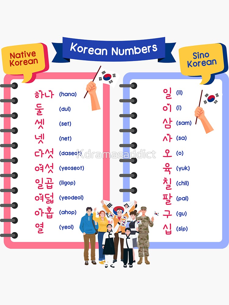 Pegatina for Sale con la obra «¡Nunca olvides los números coreanos del ...