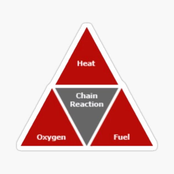 "Fire Tetrahedron" Sticker for Sale by j-the-letter | Redbubble