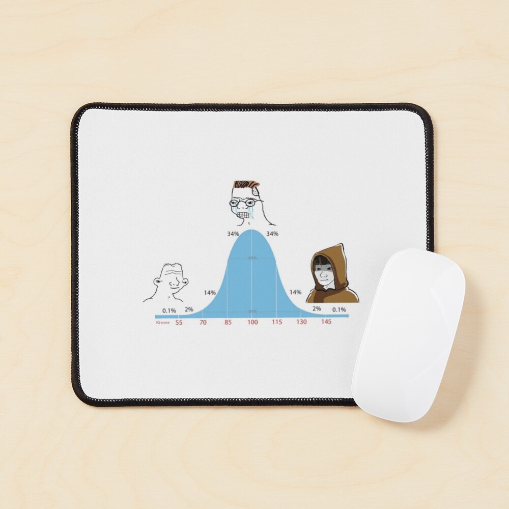 "midwit meme" Sticker for Sale by savagememestore | Redbubble