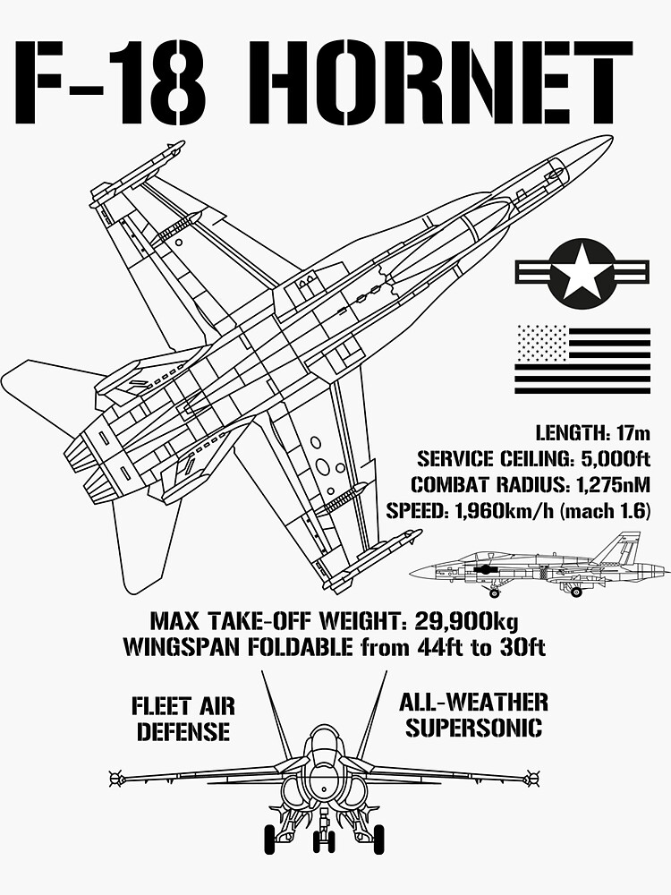 "F-18 Hornet Fighter Jet Specs Military Airplane F18 Hornet Gear ...