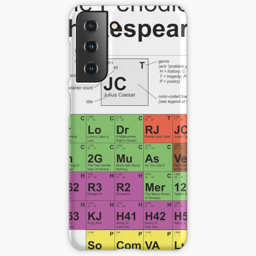 "Periodic Table of Shakespeare [old version]" Samsung Galaxy Phone Case ...