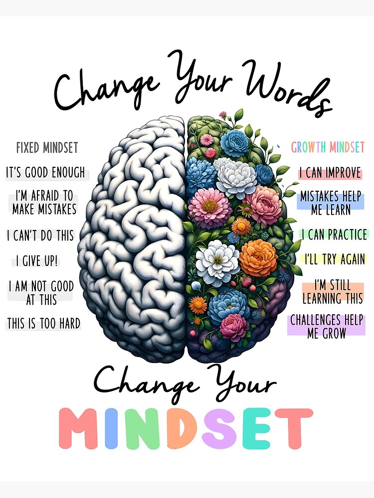 "Growth Mindset" Poster for Sale by Beccamle | Redbubble