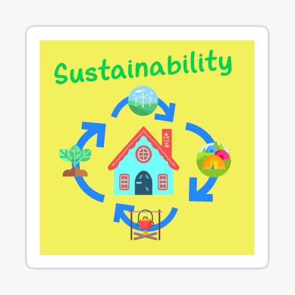 "Sustainability" Sticker for Sale by PizzaGamer | Redbubble
