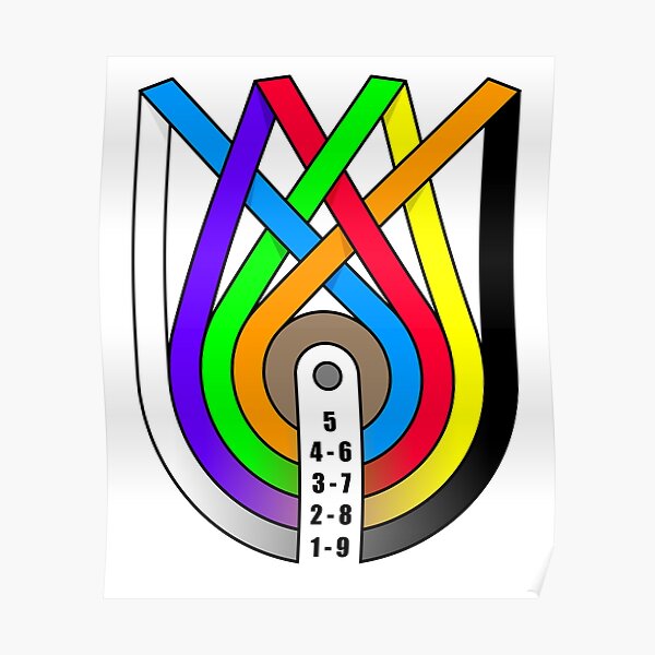 "Numerical Ribbons" Poster by palmprints | Redbubble