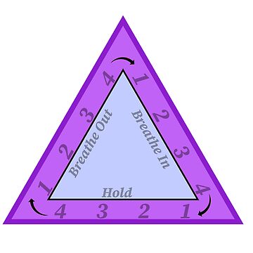 "Triangle Breathing" Sticker for Sale by Lucchy | Redbubble