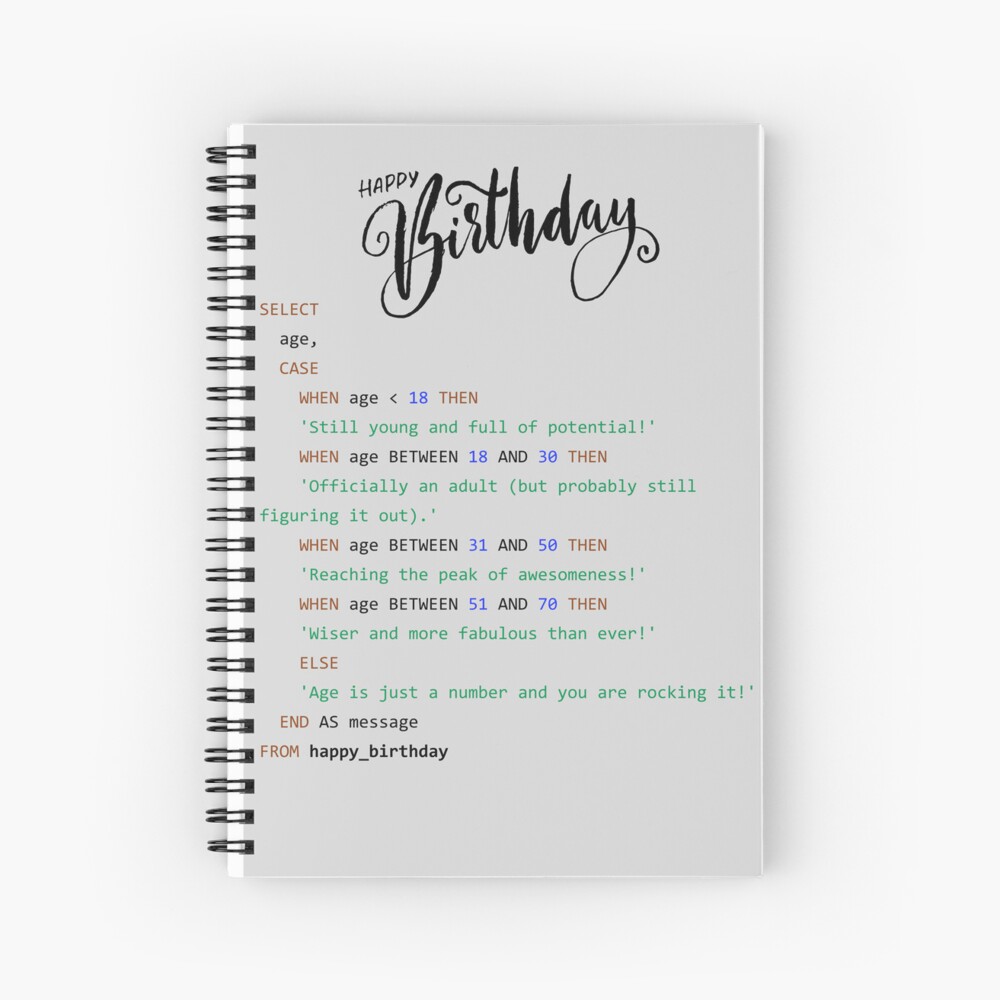 "SQL birthday card - data statistics birthday - data analyst" Poster by ...