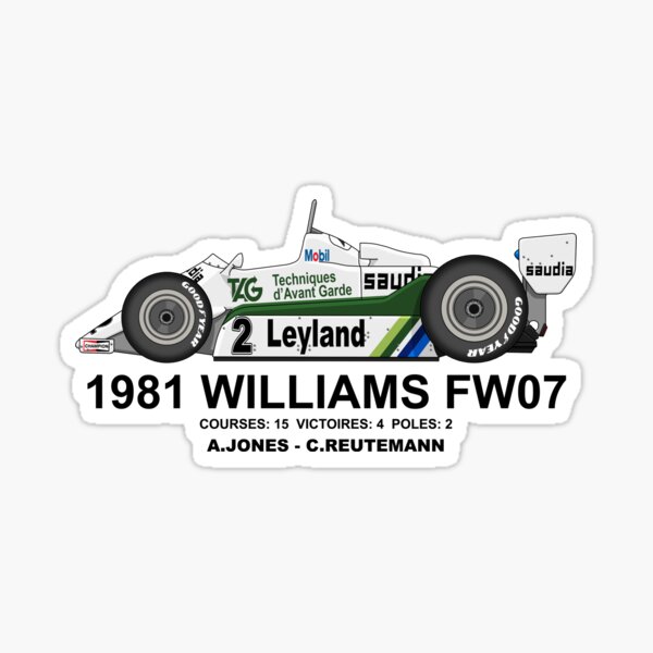 "WILLIAMS FW07 1981" Sticker by f1cartoon | Redbubble