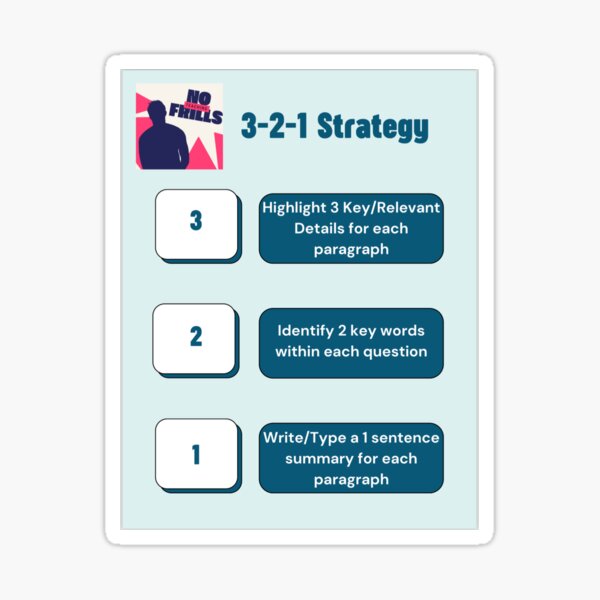 "No Frills 3-2-1 Reading Strategy" Sticker for Sale by NoFrillsTeacher ...