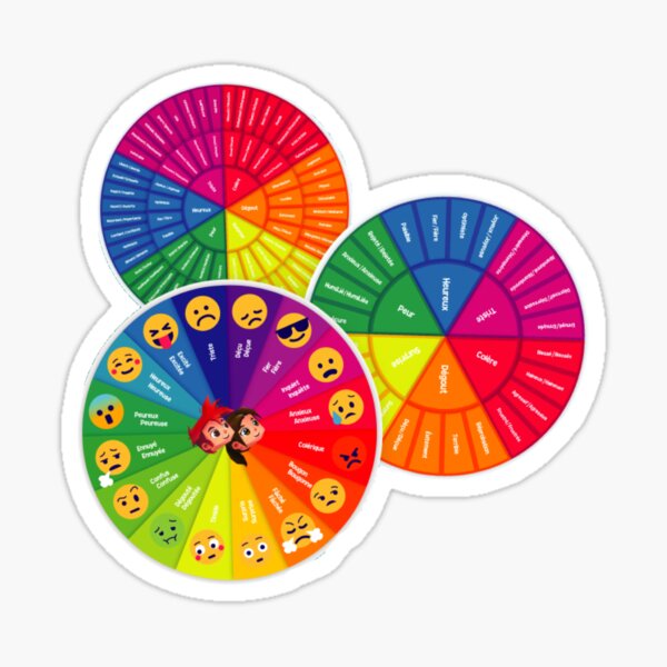 "emotion wheel" Sticker for Sale by SimonYShion | Redbubble