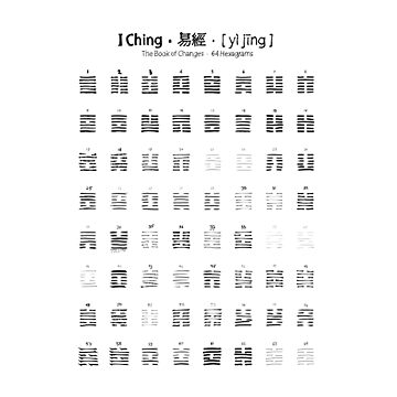 "Drawing I Ching 64 hexagrams/the book of changes/yi jing/chinese Sticker Pack by kenny lucky ...