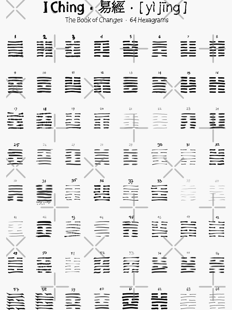 "Drawing I Ching 64 hexagrams/the book of changes/yi jing/chinese Sticker Pack by kenny lucky ...