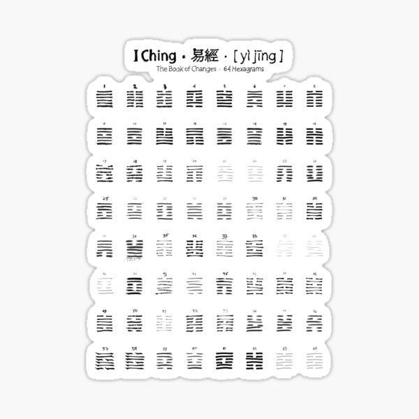 "Drawing I Ching 64 hexagrams/the book of changes/yi jing/chinese ...
