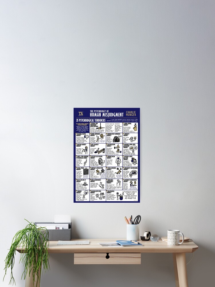 "Visual Summary The Psychology of Human Misjudgment (Charlie Munger ...